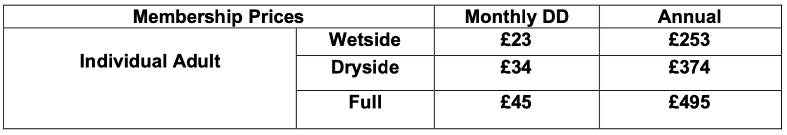 Memberships - Trinity Sports Club
